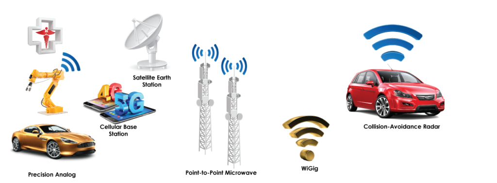 Johnstech - Johnstech