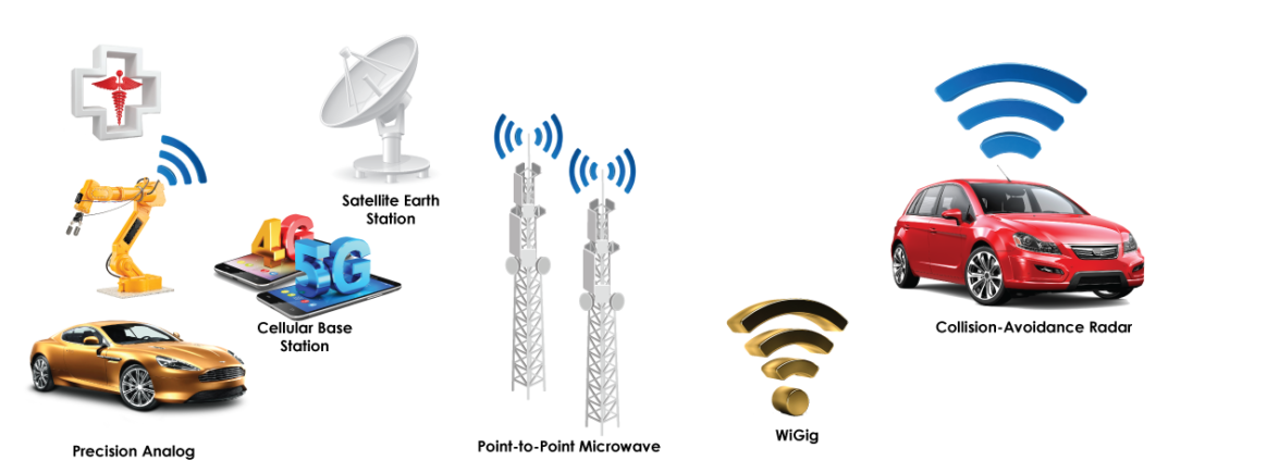 Johnstech - Johnstech
