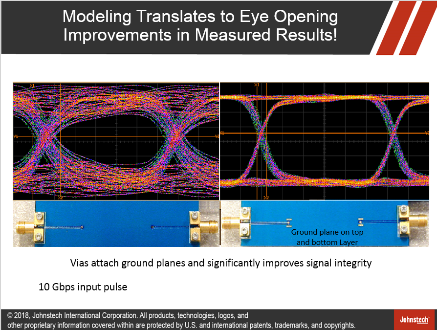 Services 2 - Johnstech