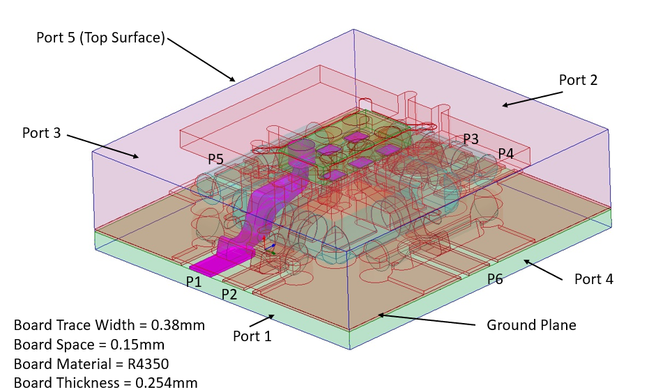 J-Tuned Services - Johnstech